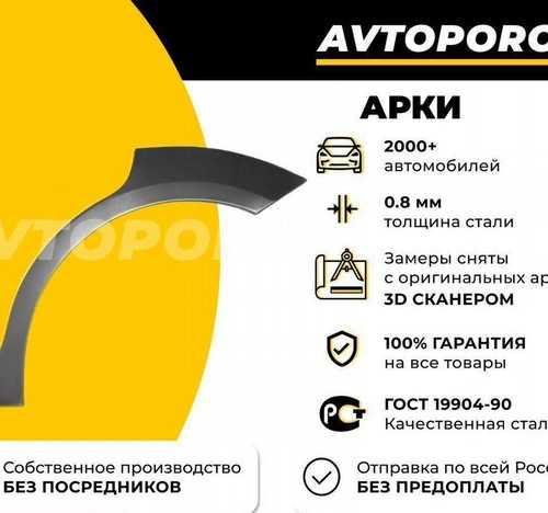 Кузовная арка VW Polo 4 Хэтчбэк