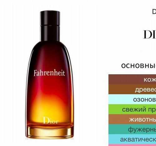 Духи Диор Фаренгейт / Christian dior fahrenheit