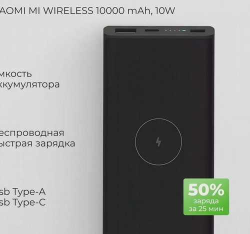 Повербанк (powerbank) Xiaomi Mi Wireless 10000 mAh