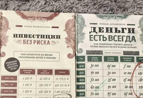 Продам книги