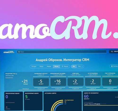 Amo CRM Продление. Оптовые продажи ID687