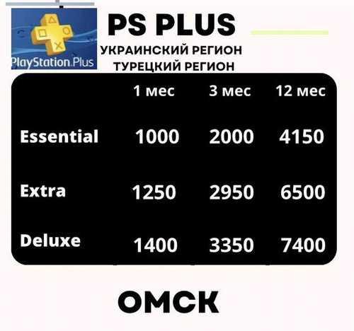 Подписка ps plus турция украина