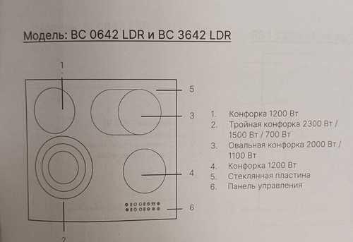 Продам новые запчасти