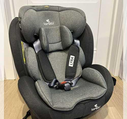 Автокресло от 0 до 36 кг