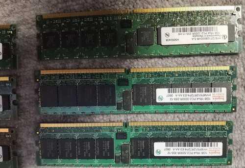DDR2 1GB ECC REG