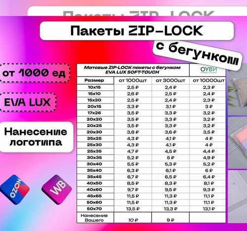 Пакеты зип лок ZIP-lock (опт), Пакеты с бегунком