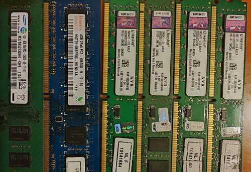 Оперативная память ddr3