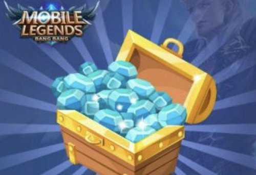 Mobile legends алмазы