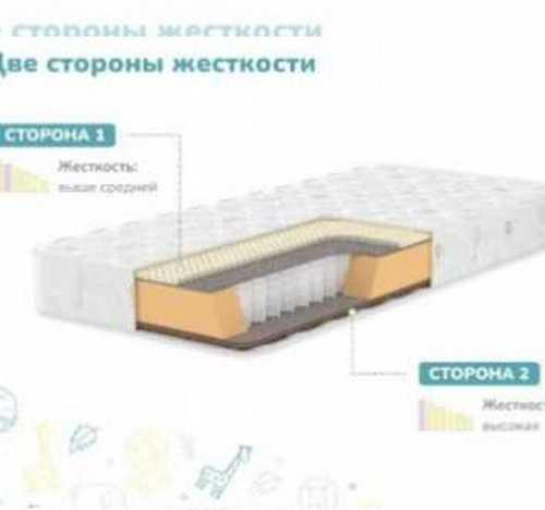 Матрас Sleeptek Perfect Foam 80х200