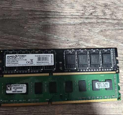 Оперативная память ddr3