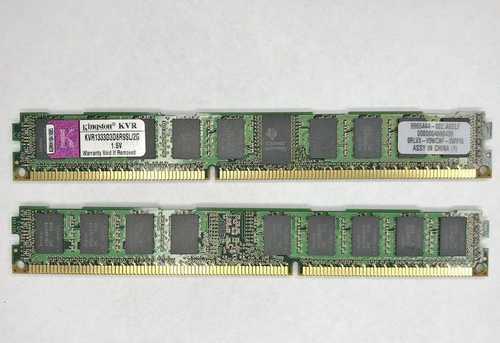 Серверная память DDR3 2GB Low Profile