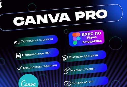 Подписка Canva pro mac