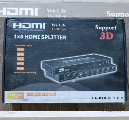 Hdmi splitter (сплиттер, разветвитель)