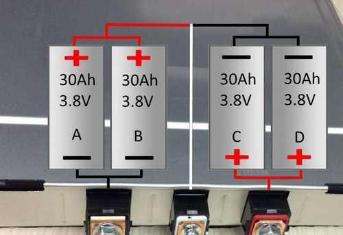 Батарея Ниссан Лиф ввб