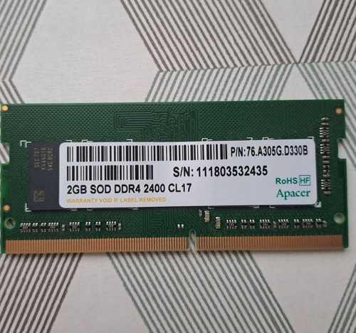 Оперативная память ddr4 2gb