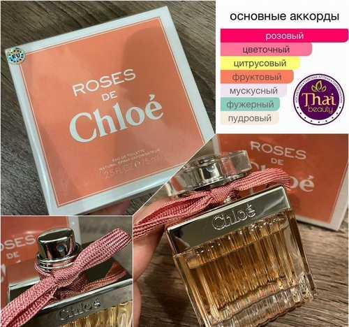 Духи chloe roses de chloe