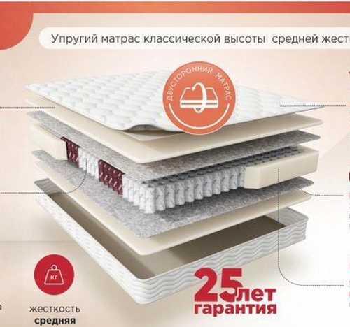 Ортопедические матрасы terapia
