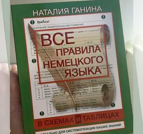 Все правила немецкого языка в схемах и таблицах