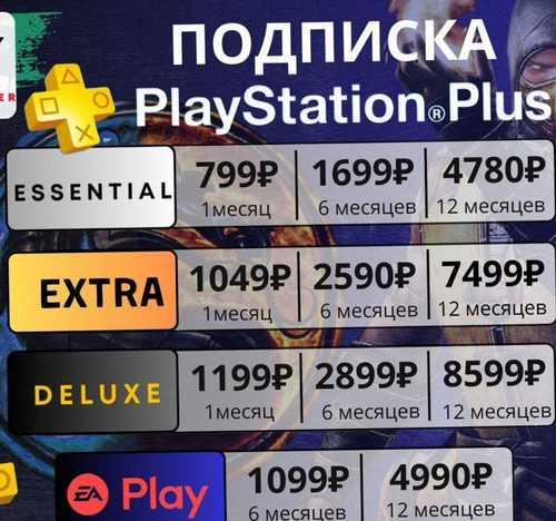 Подписка PS Plus Россия Игры PlayStation PS4 и PS5 (Арт.48062)