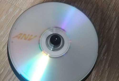Пустые диски DVD