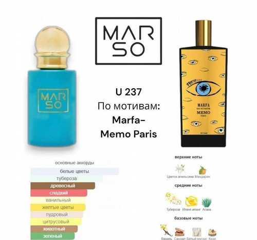 Духи Memo Marfa 30ml