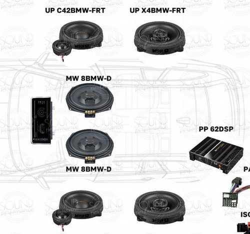 Match Комплект акустики BMW stereo