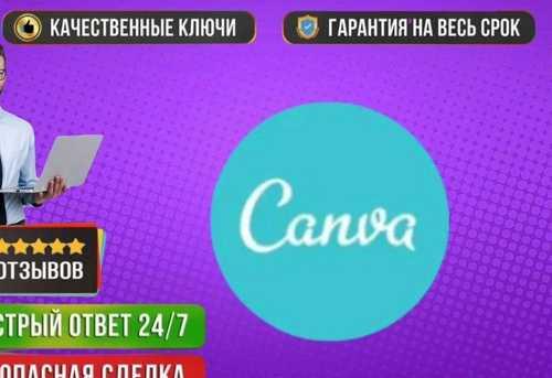 Подписка Canva официальная лицензия