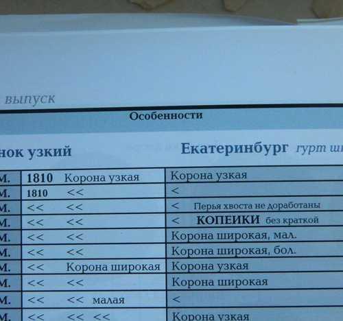 2 коп 1810 г ем нм Дата крупно