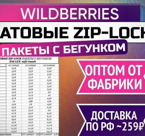 Зип пакеты с бегунком с нанесением логотипа от фабрики 30х40