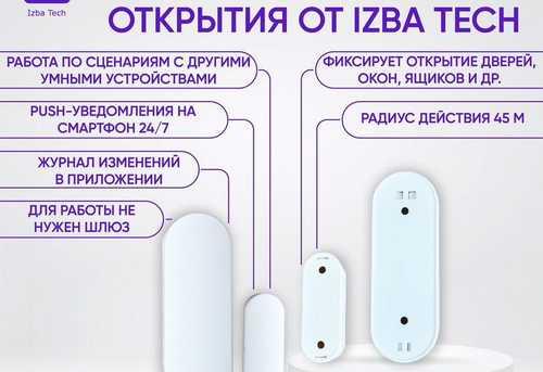 Умный датчик открытия дверей с Wi-fi для Алисы