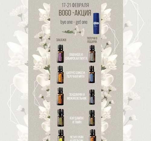 Эфирные масла doterra терапевтического класса