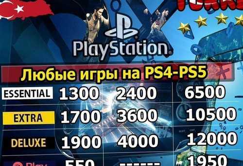 Подписка PS Plus Турция/Украина/Любые игры PS0798
