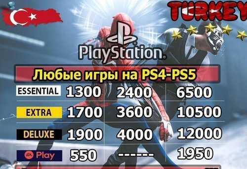 Подписка PS Plus Турция/Украина Mass Effect
