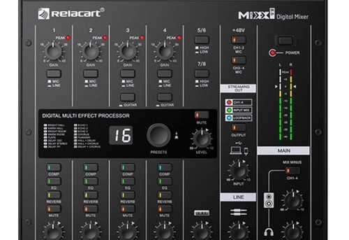 Цифровой микшер relacart mixx8.6