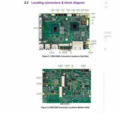 Промышленный компьютер Advantech MIO-5290
