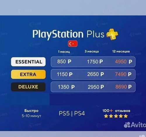 Подписка PlayStation Plus