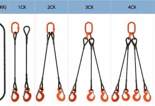 Строп канатный уск1 (скп)
