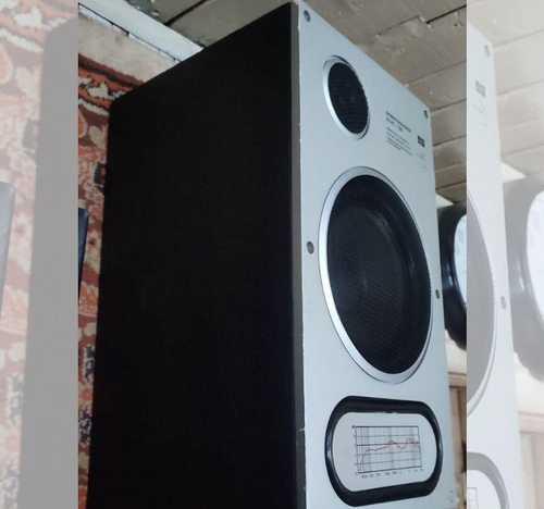 Продам колонки Электроника 25 ас-128
