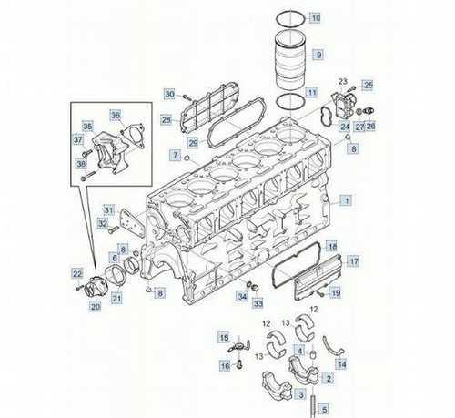 Двигатель DC12 24 L01 380 л.с. HPI Scania 5-series