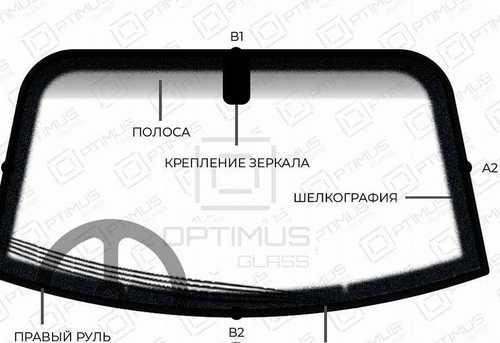 Лобовое стекло Toyota Corolla Axio / Toyota Coroll