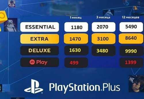 PS plus + Essential/Extra/Deluxe/EA Play