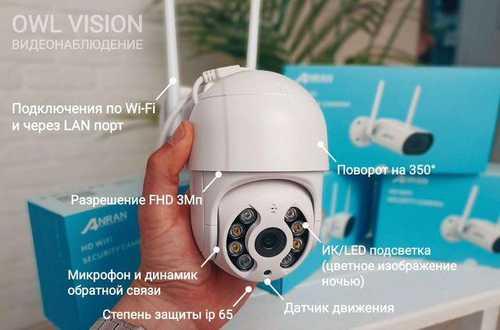 Wi-Fi поворотная камера видеонаблюдения