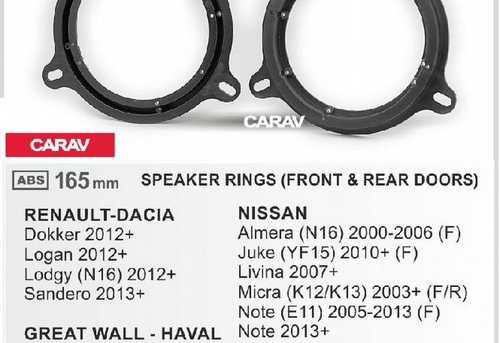 Carav 14-007 кольца-адаптеры для Nissan, Renault