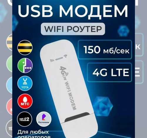 Wifi роутер 4g модем. Работает с любыми сим картам