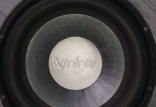 Сабвуфер Infinity