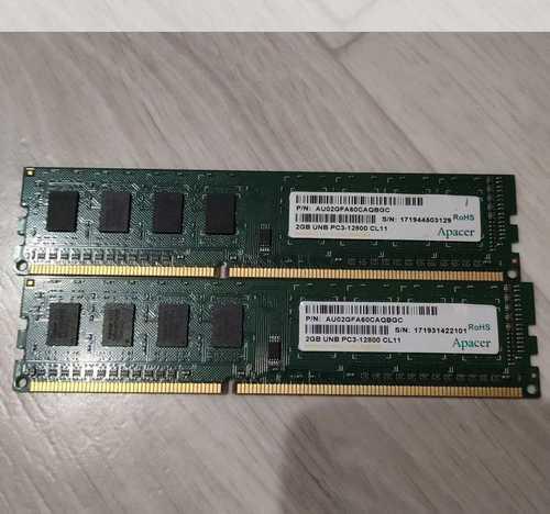 Оперативная память ddr3