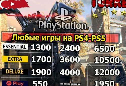 Подписка PS Plus /Турция/Украина/ dead OR alive 77