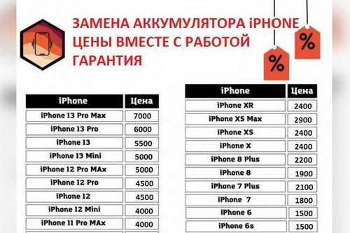 Замена аккумулятора iPhone Х хs MAX 11 Pro 12 13