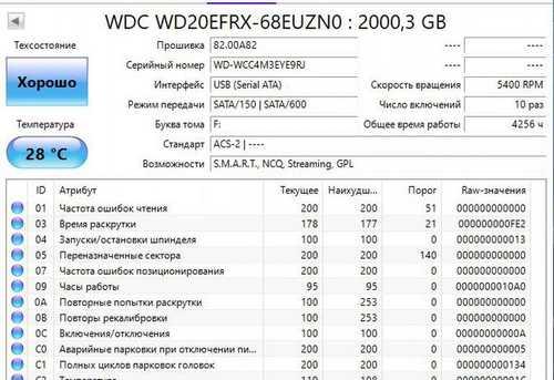 HDD WD RED 2TB