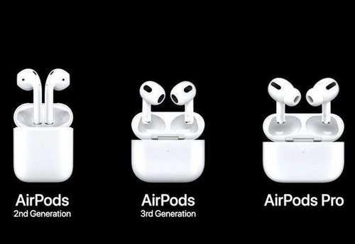 AirPods 2 AirPods 3 AirPods Pro / Pro2